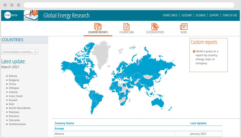 Global Energy Research | Enerdata